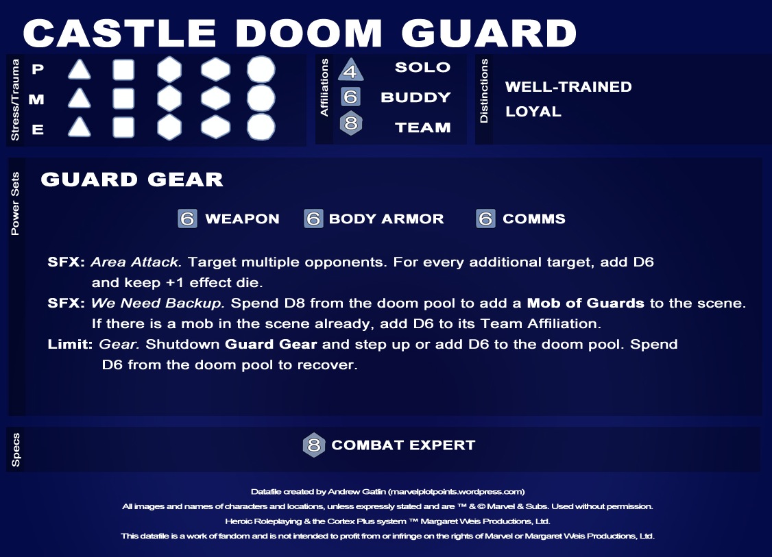 Secret War Action Scene: Assault on Castle Doom | Marvel Plot Points