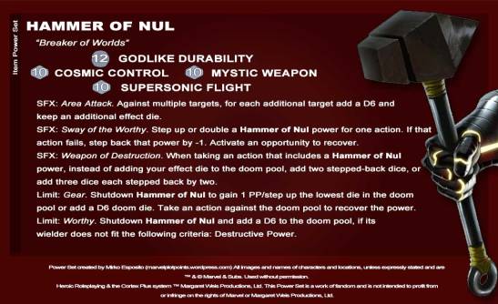 Datafiles: Fear Itself – Kuurth and Nul (Juggernaut and Hulk) | Marvel ...