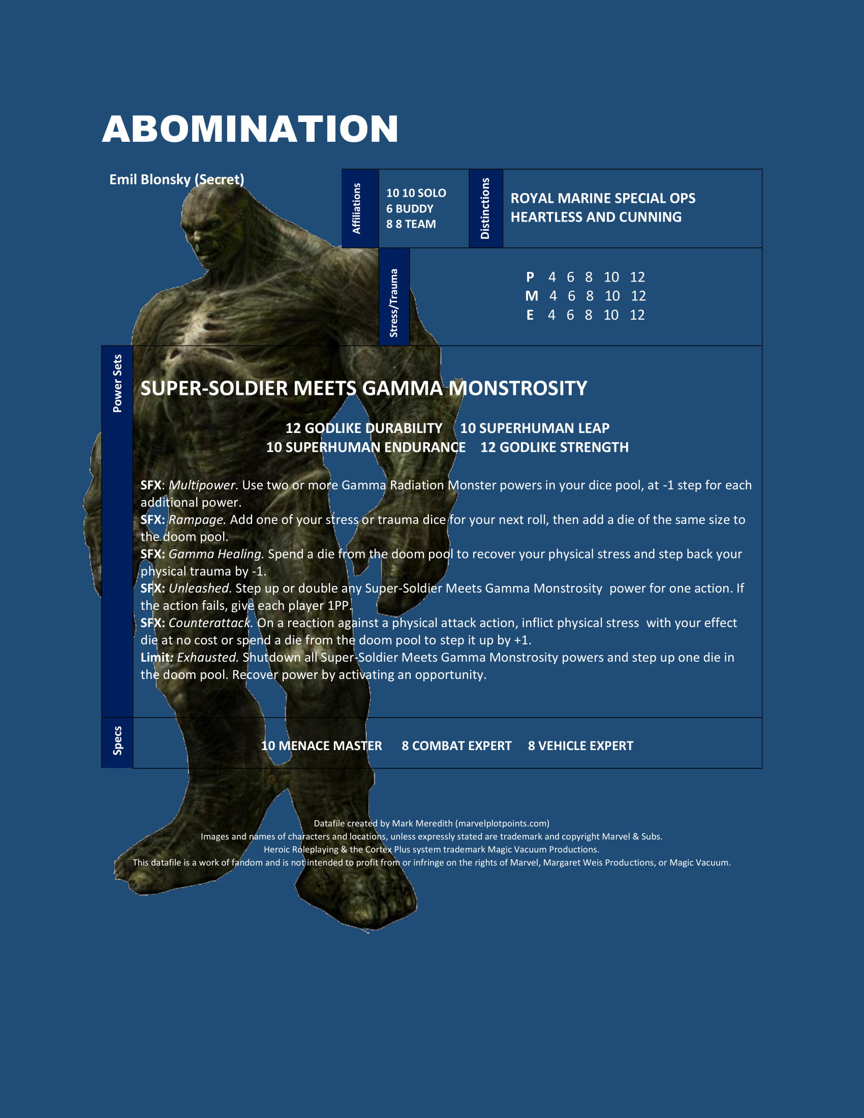 Watcher Datafile: Abomination (MCU) | Marvel Plot Points