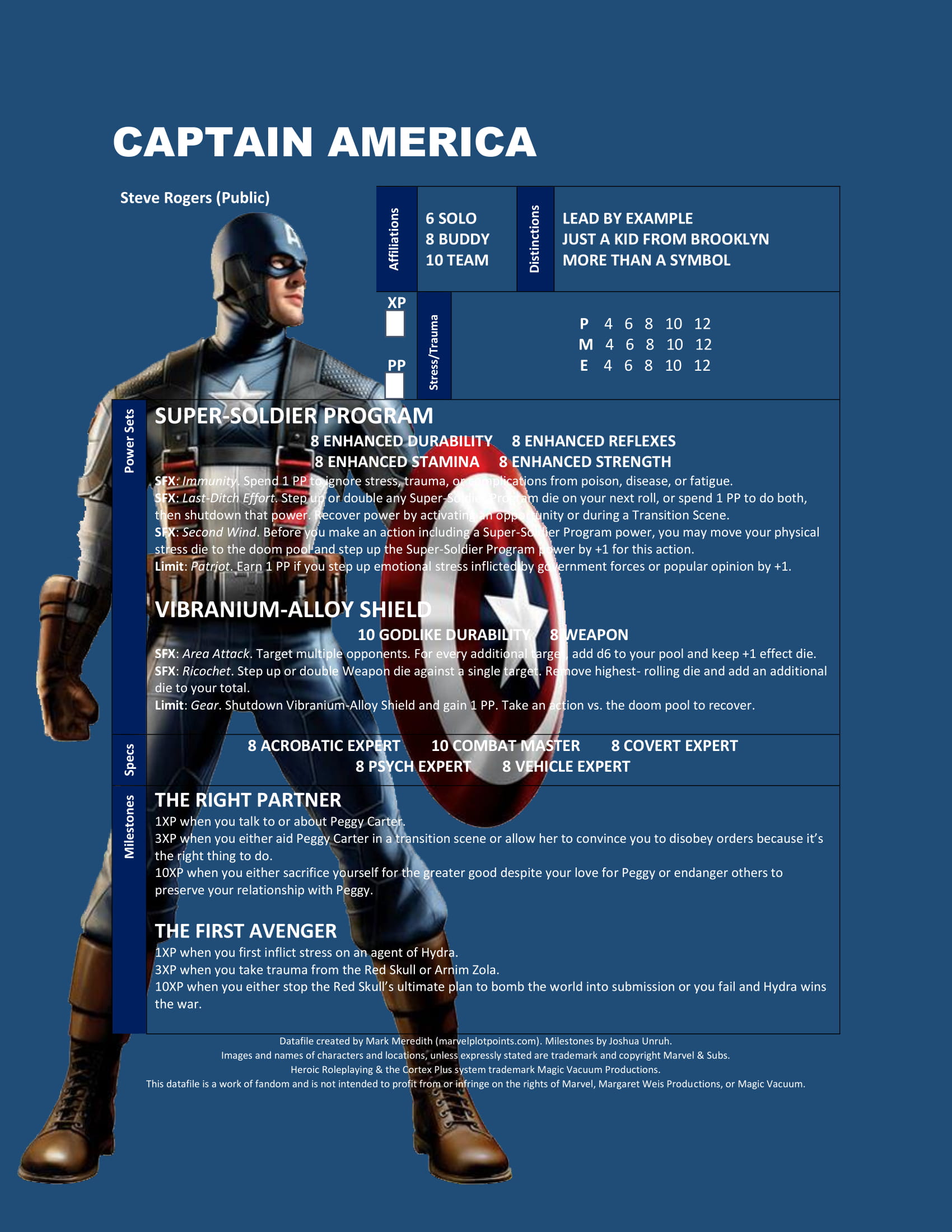 Hero Datafile: Captain America (MCU) | Marvel Plot Points