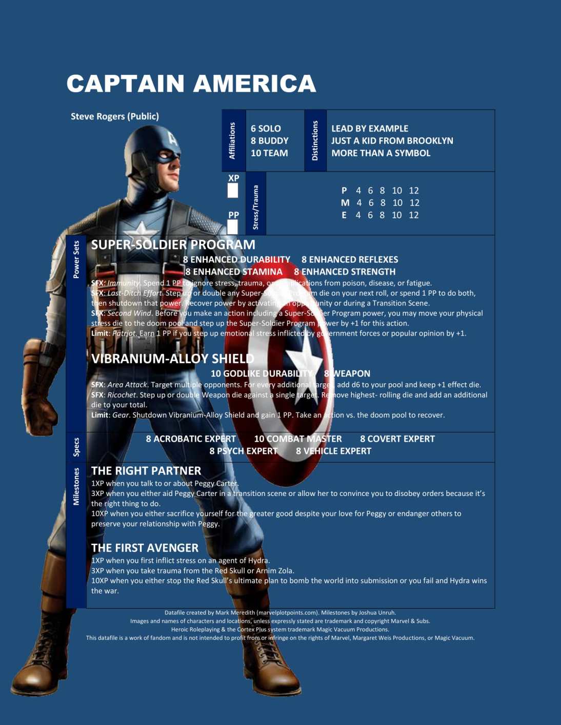 Hero Datafile: Captain America (MCU) | Marvel Plot Points
