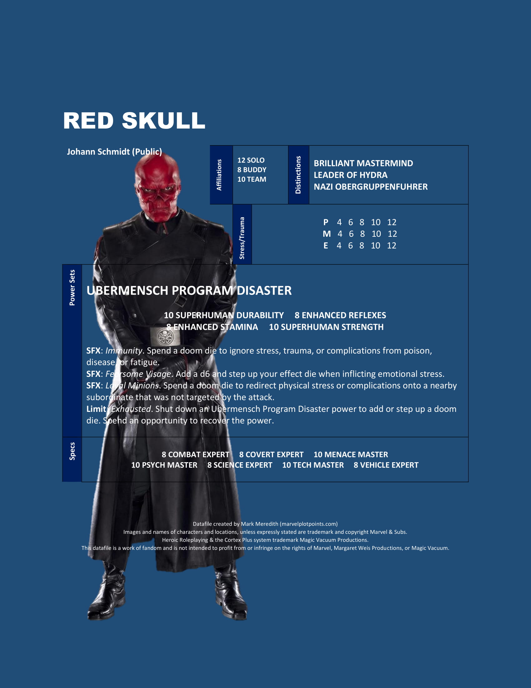 Watcher Datafile: Red Skull (MCU) | Marvel Plot Points