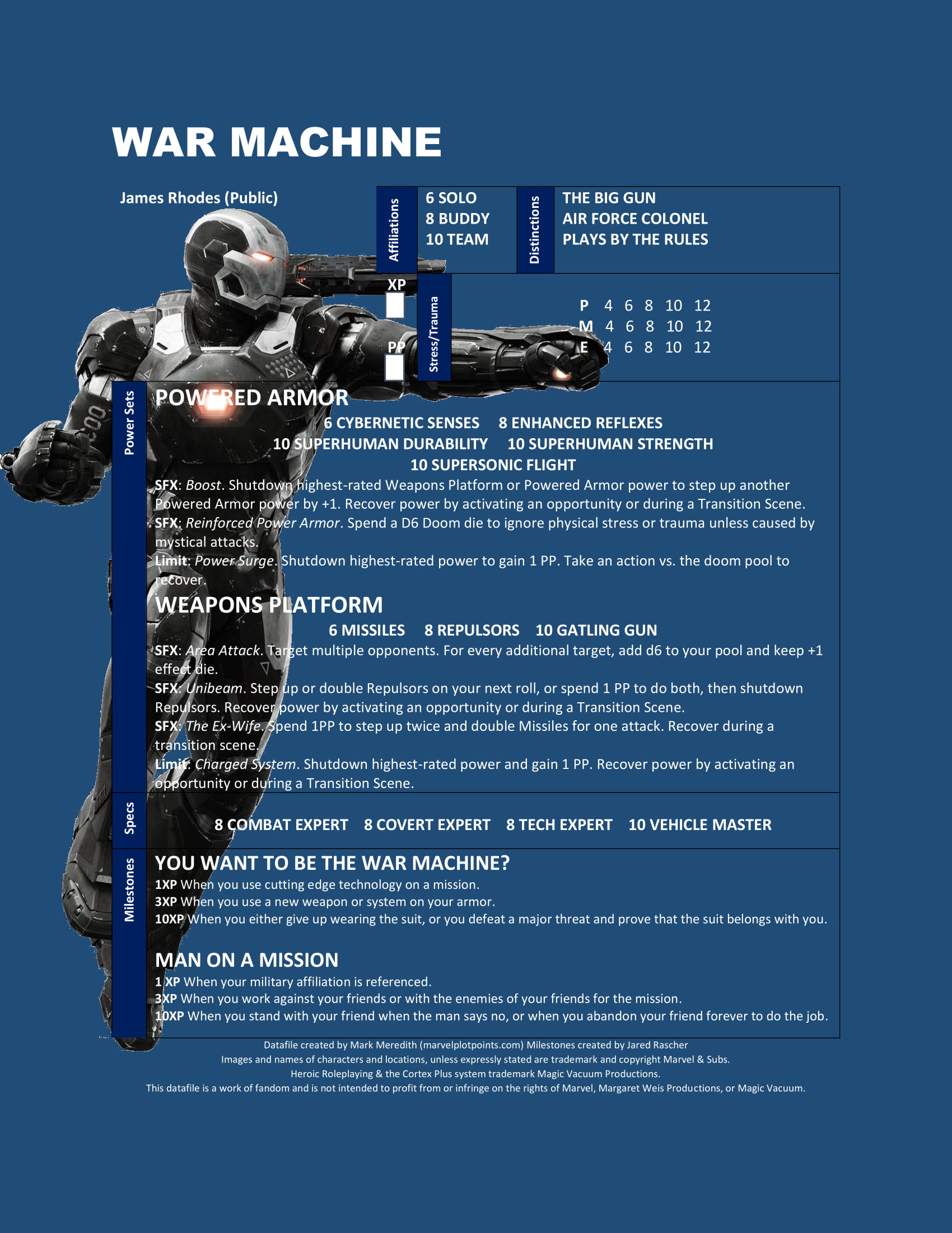 Hero Datafile: War Machine (MCU) | Marvel Plot Points