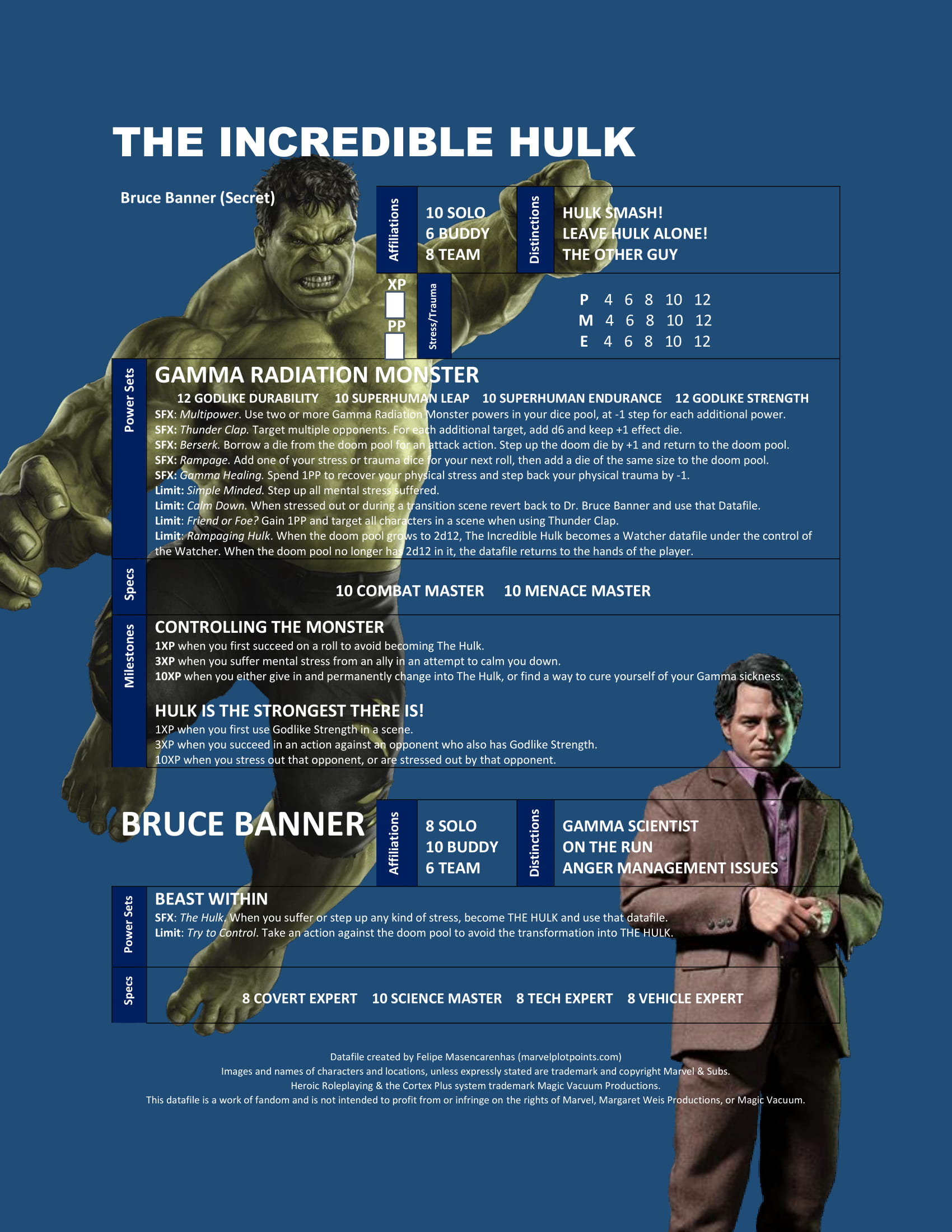 Hero Datafile: The Incredible Hulk (MCU) | Marvel Plot Points