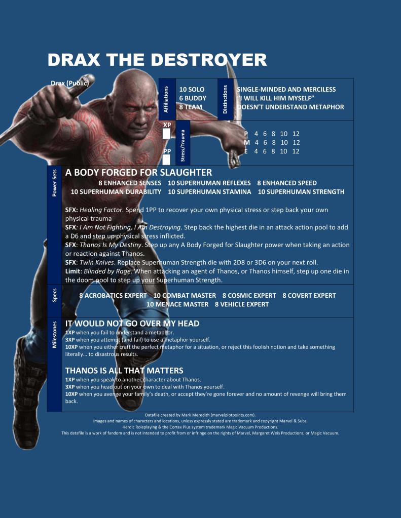 Hero Character: Drax (MCU) | Marvel Plot Points