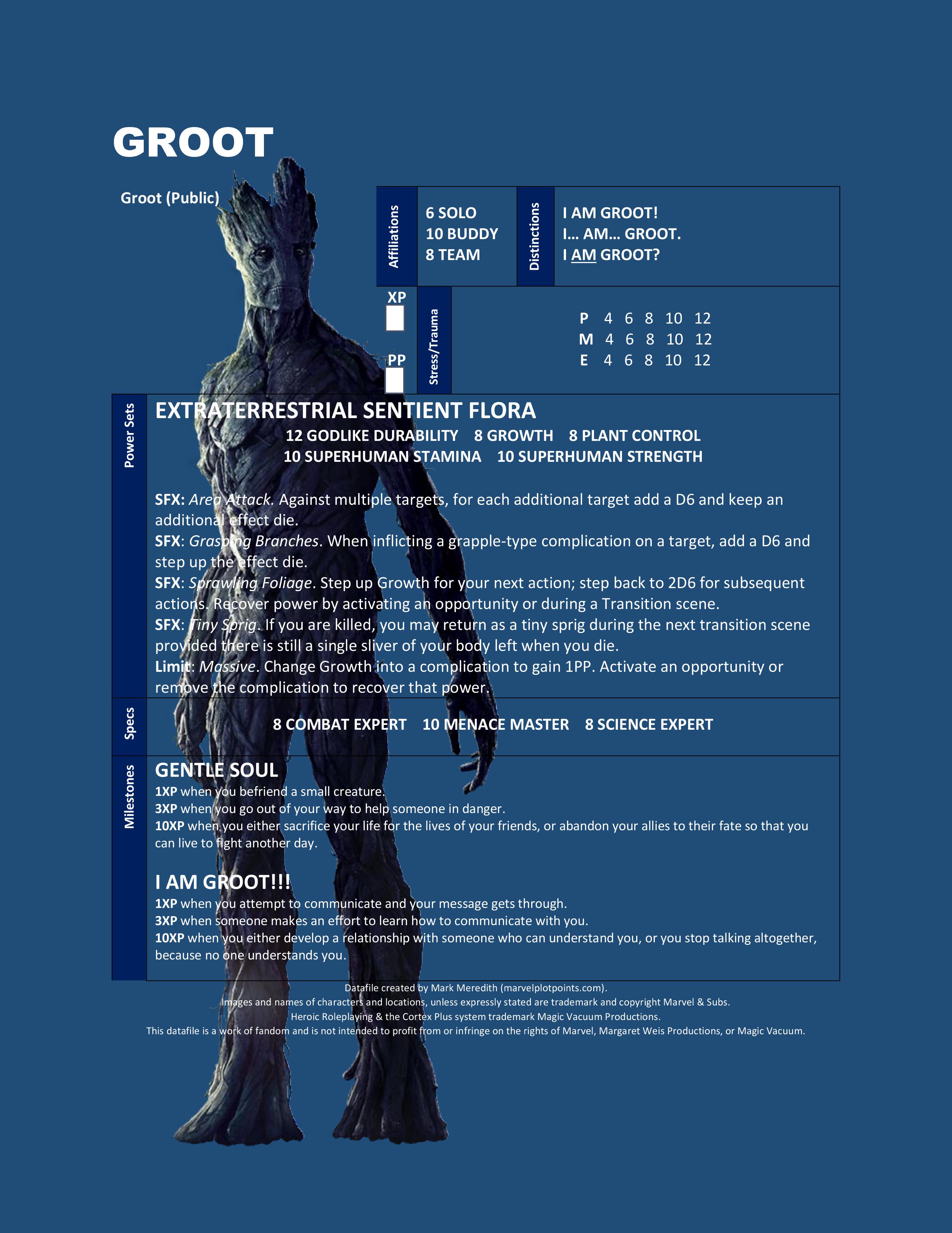 Hero Character: Rocket and Groot (MCU) | Marvel Plot Points