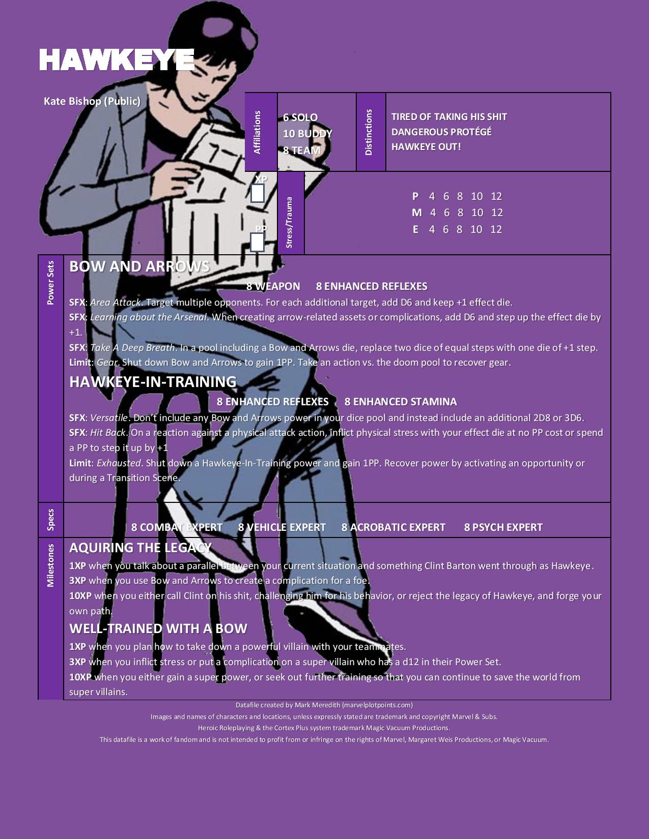 Heroic Datafile: Hawkeye (Kate Bishop) | Marvel Plot Points
