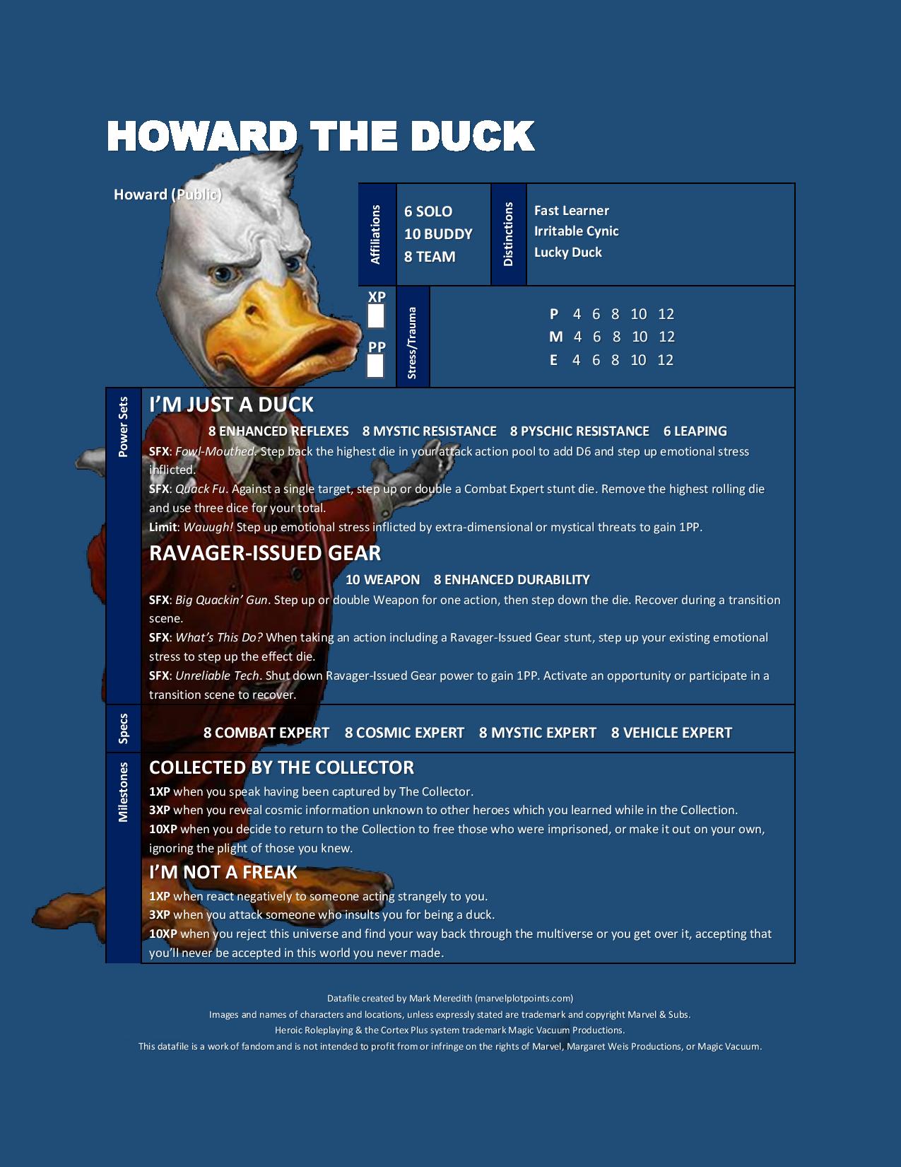 Hero Datafile: Howard the Duck (MCU) | Marvel Plot Points