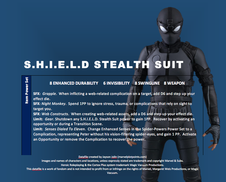 Item Power Sets: S.H.I.E.L.D. Stealth Suit and Legacy Suit (MCU ...