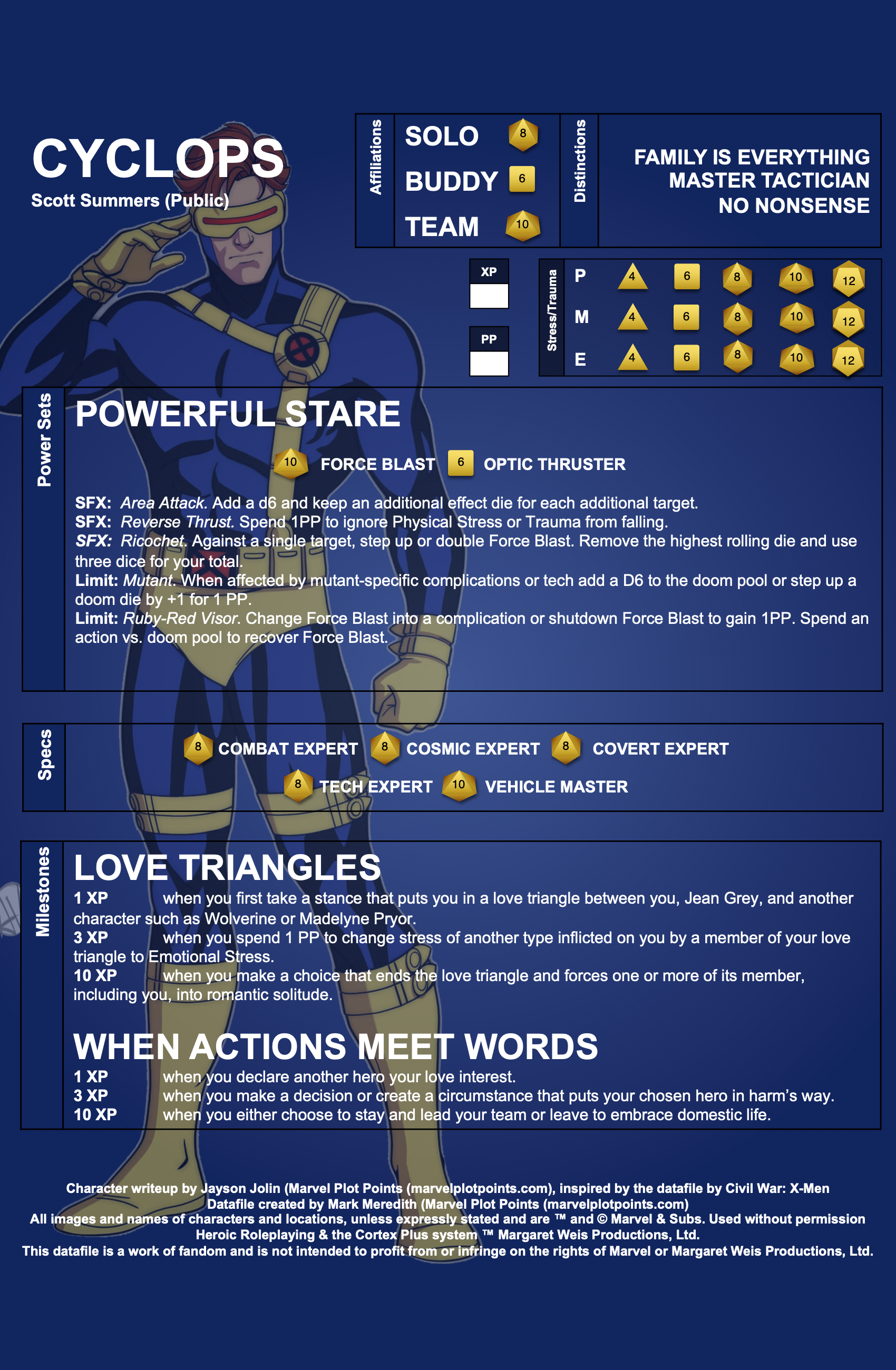 Hero Datafile: Cyclops ’97 | Marvel Plot Points
