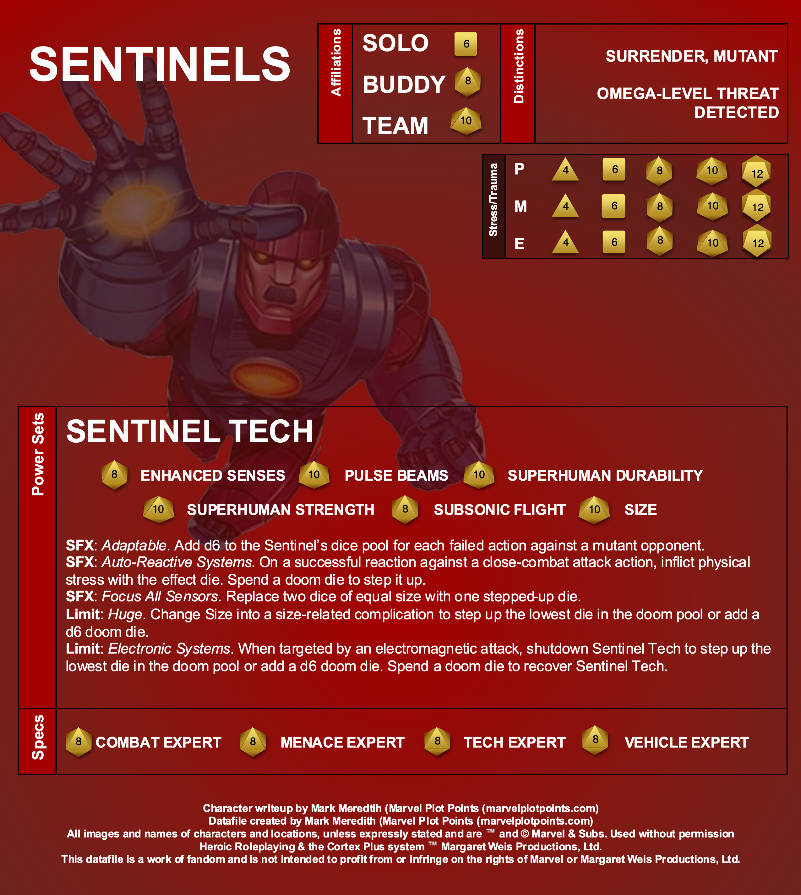 Datafile: Sentinels | Marvel Plot Points